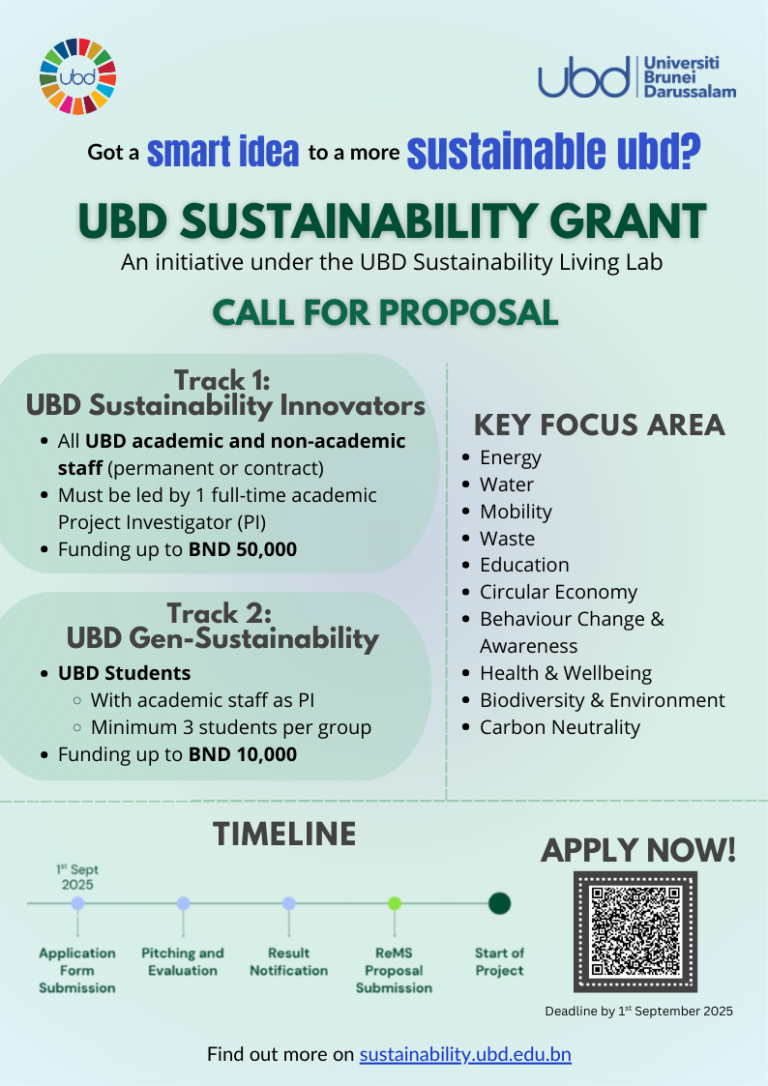 UBD Sustainability Living Lab - UBD Sustainability